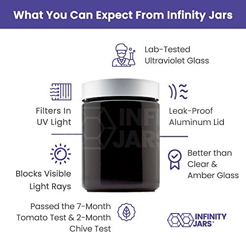 Infinity Jars Silver Collection 250 ml (8.5 fl oz) Black Ultraviolet Screw Top Jar