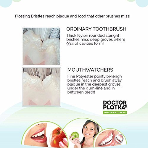 MOUTHWATCHERS Dr Plotkas Extra Soft Kids Toothbrush, Manual Flossing Toothbrushes Gift Set, Ultra Clean Toothbrush, 2 Childrens Toothbrushes