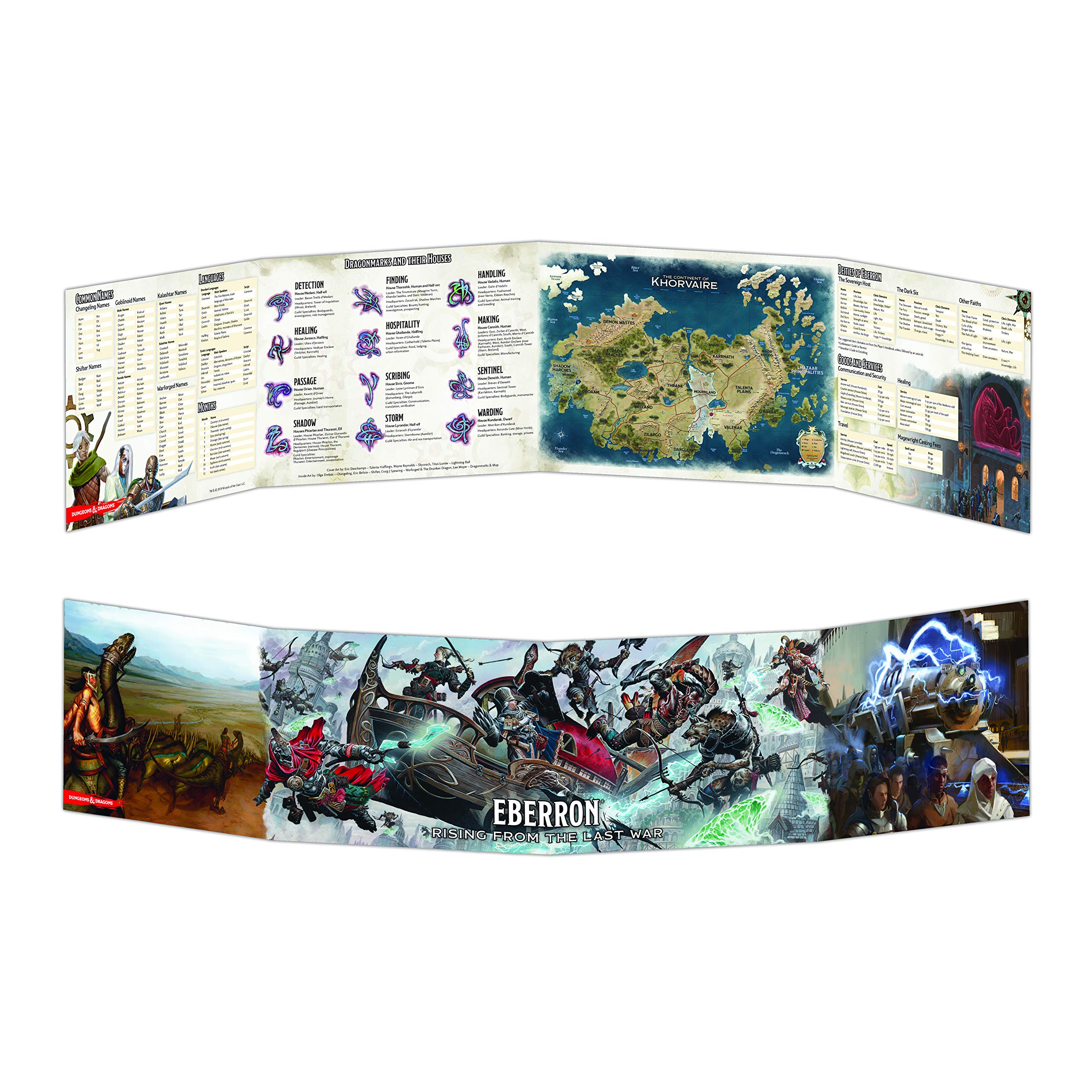 D&D Eberron DM Screen
