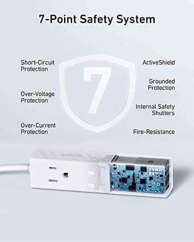 Anker Power Strip with USB C, PowerCube with 3 Outlets & 30W USB C,5ft Extension Cord and Travel Power Strip USB C, Anker 511 USB Power Strip, 2Outlets & 3USB Ports