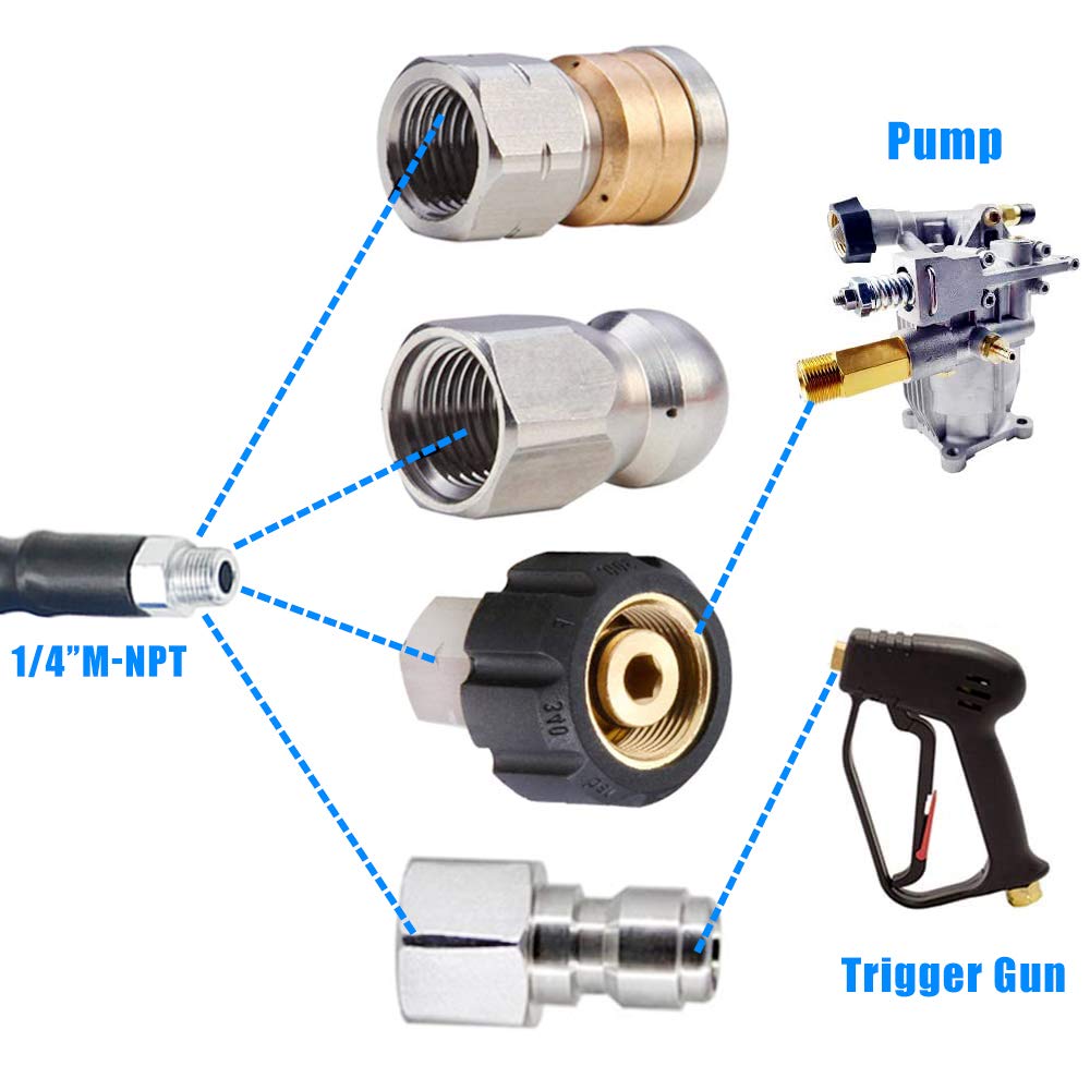 AgiiMan Pressure Washer Sewer Jetter Kit - 4000 PSI 1/4 inch NPT, Hydro Drain Jetter Cleaner Hose, Rotating Sewer Jetting Nozzle with wrench, Orifice 4.0, 4.5, 50 FT