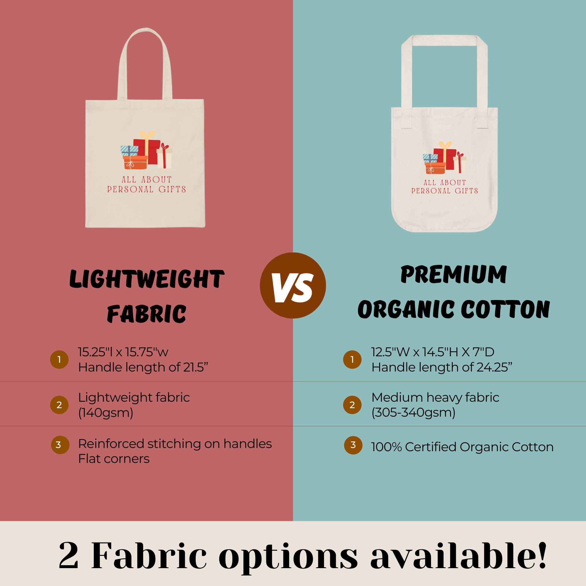 Dancinggoods Personalized Fig Cotton Tote Bag with handle, Canvas Bag