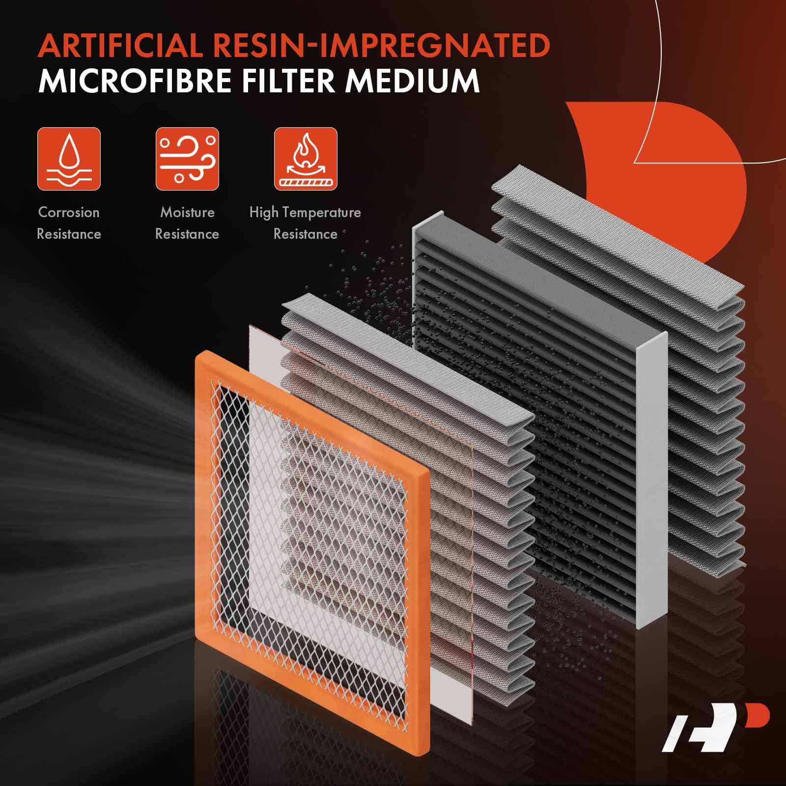 A-Premium Engine Air Filter Compatible with Chrysler Town & Country & Dodge Grand Caravan & Ram C/V & Volkswagen Routan, 2011-2020, Flexible Panel, Replace# 4861737AA