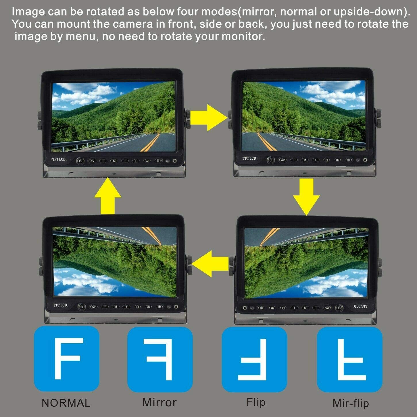 AHD 720P 9" Reverse Rear View Backup Camera System with TVS Protection Night Vision Waterproof IP69K Camera Mirror/FLIP Image for Tractor/Truck/RV/Bus/Motorhome/Excavator/Caravan/Skid Steer/Harvester