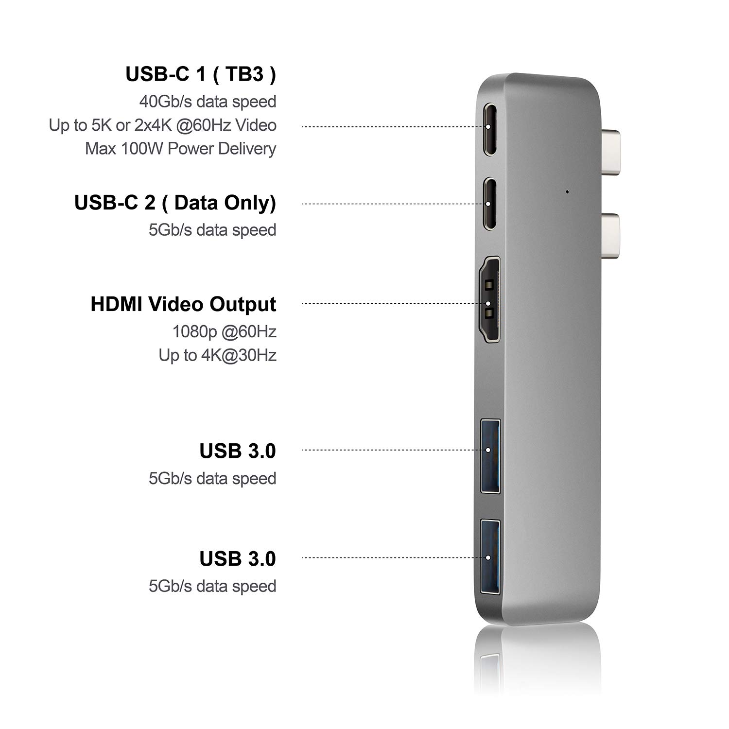 Purgo Mini USB C Hub Adapter Dongle for MacBook Air 2023-2018 and MacBook Pro 13 M2 2022-2016, MacBook Air USB Adapter with 4K HDMI, 100W PD, 40Gbps TB3 5K@60Hz, USB-C and 2 USB 3.0