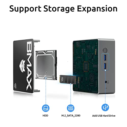 Bmax Mini PC 4-Core J4105 (up to 2.5 GHz) 8GB LPDDR4/256GB SSD 4K 60Hz Mini Desktop Computer Gigabit Ethernet Dual-Band Wi-Fi BT 5.0 HDMI 2.0 Micro Pc Mini Computer