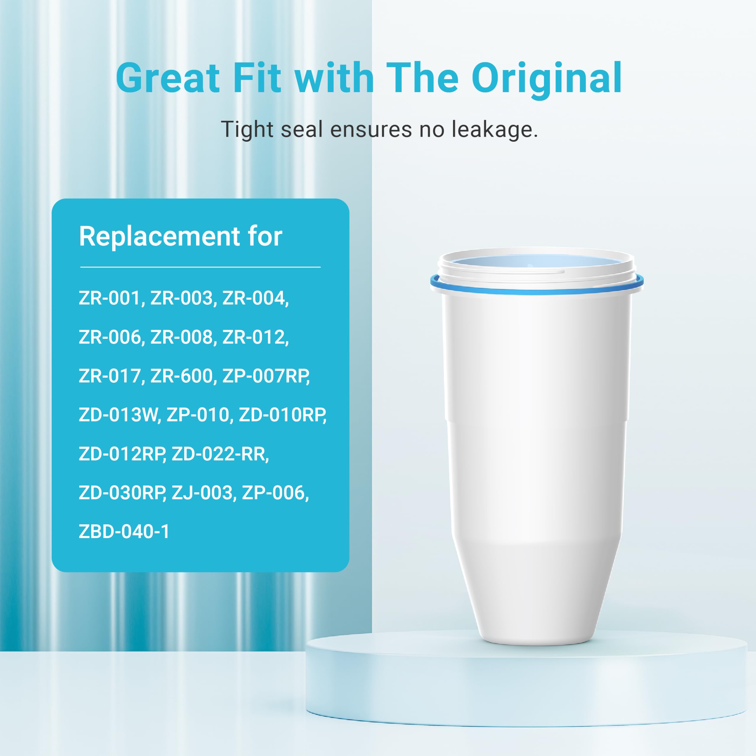 AQUA CREST Alkaline Water Filters Increase PH, ๐๐๐ ๐๐๐๐ฎ๐๐ ๐๐๐, Replacement for Pitchers and Dispensers, 6-Stage Filters Reduce Chlorine, 2-Pack