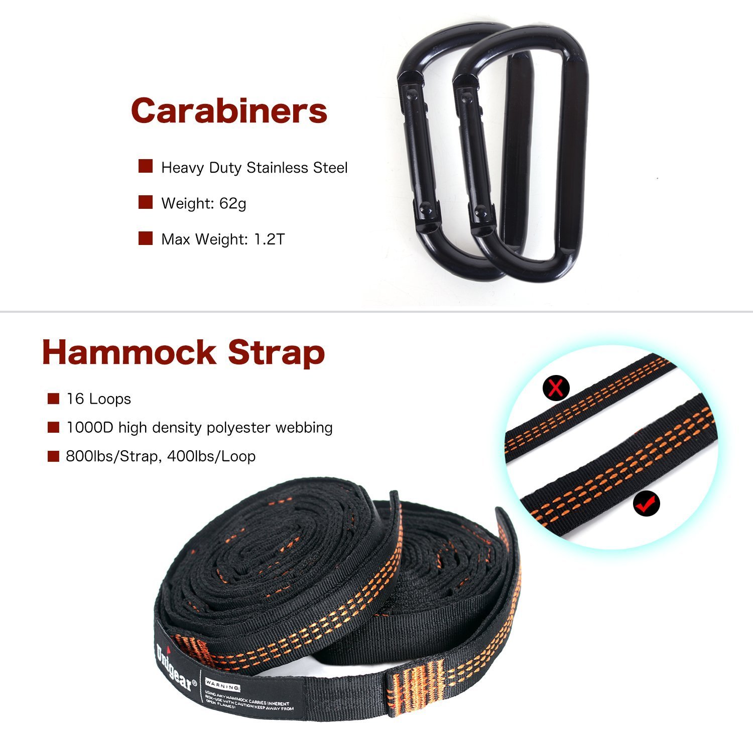 Active Roots Double Camping Hammock with Tree Straps - Portable Hammock, Parachute Nylon Lightweight Hammock for Backpacking, Travel, Indoor, Outdoor (Green/Grey)
