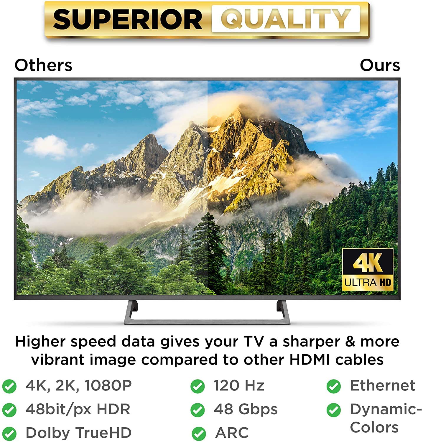 A-technology 4K HDMI Cable 60ft-High Speed 18Gbps HDMI 2.0 Cable - 4K HDR, 3D, 2160P, 1080P, Ethernet - 28AWG Braided HDMI Cord - Audio Return(ARC) Compatible UHD TV, Blu-ray,PS4/3,PC (60ft)