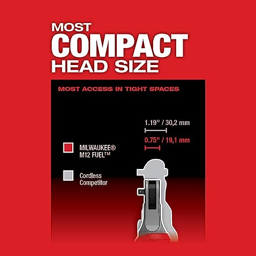 Milwaukee 2566-20 M12 FUEL Brushless Lithium-Ion 1/4 in. Cordless High Speed Ratchet (Tool Only)