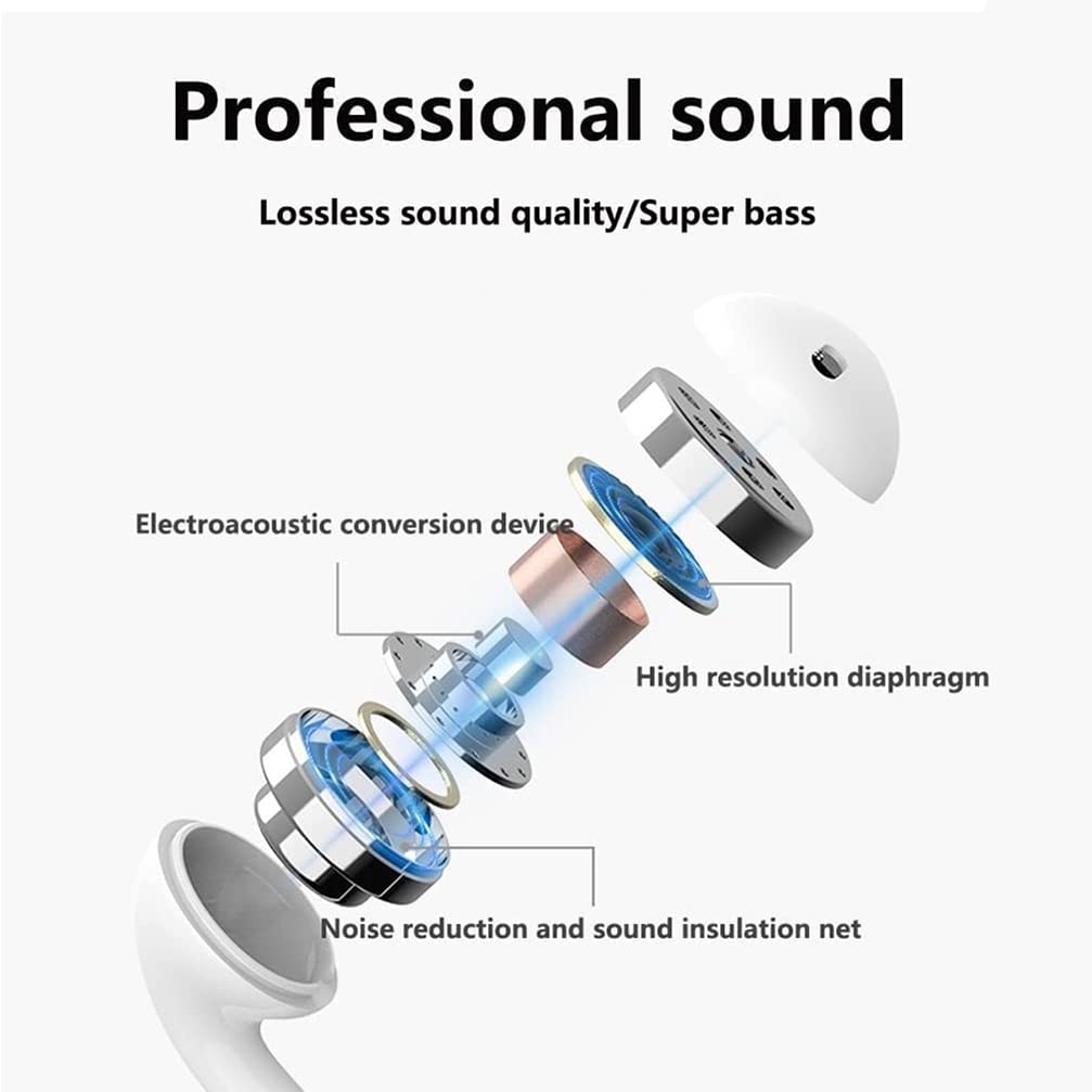 Apple Earbuds iPhone Headphones [Apple MFi Certified] Earphones with Lightning Connector (Built-in Microphone & Volume Control) Compatible with iPhone 14/13/12/11/XR/XS/X/8/7 Support All iOS Systems