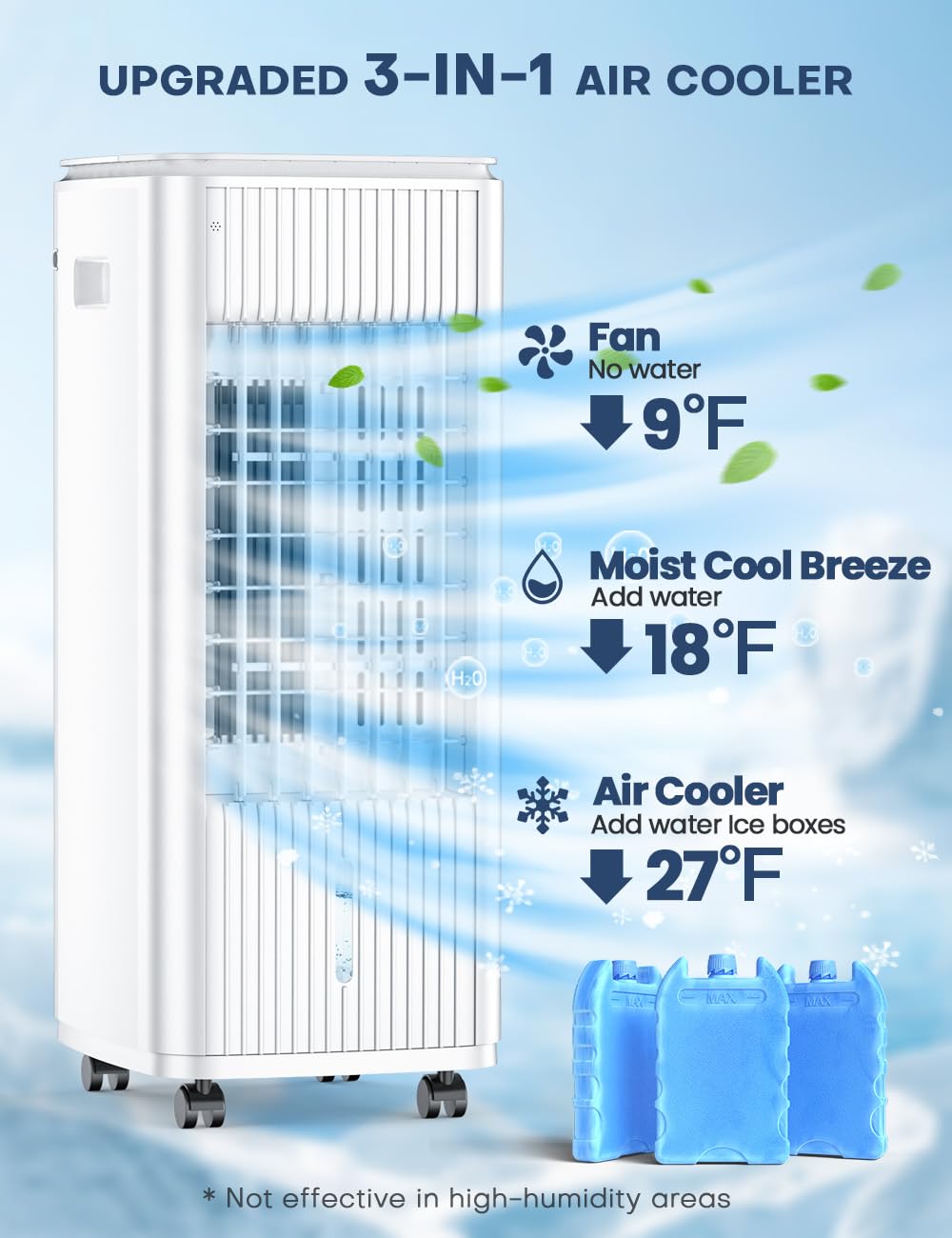 BALKO Evaporative Air Cooler, 3-IN-1 Swamp Cooler, 2 Modes and 3 Speeds, 25-INCH Windowless Air Conditioner w/Remoteโฆ