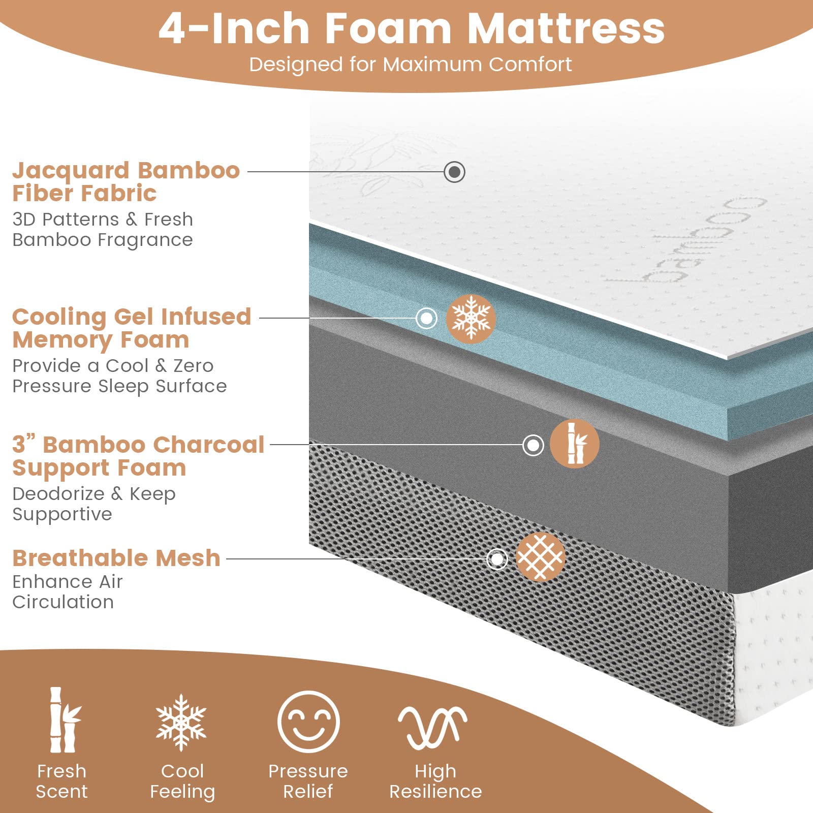 Giantex Folding Mattress, 4 Inch Gel-Infused Tri-fold Mattress with Bamboo Cover & Carry Bag, CertiPUR-US Certified, Foldable Cooling Mattress Topper for Guest Room Dorm RV Camp Floor, Queen