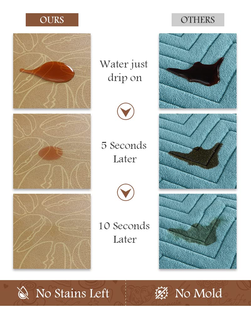 AMOAMI-Coffee Mat-Coffee Bar Accessories-Absorbent Stain Resistant Drying Mat Fit Under Coffee Maker Machine Coffee Pot Tray Espresso Machine-Coffee Station Accessories and Decor-12βx19β