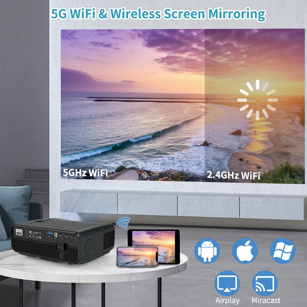5G WiFi 1080P Projector 4K Supported, Outdoor Movie Projector with Bluetooth Android OS 10000LM 360° Sound 200” Display/4D Keystone/40% Zoom, Compatible with HDMI/USB/VGA/AV/Phone/Laptop/PC/PS5/DVD