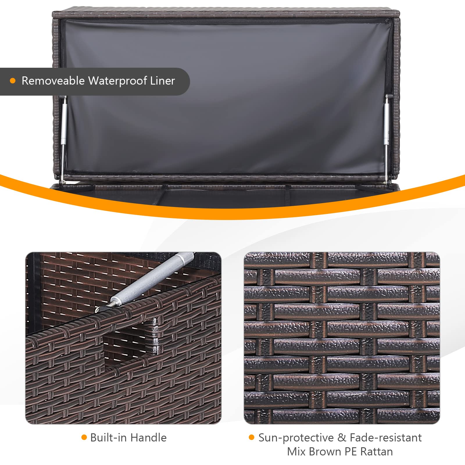 RELAX4LIFE Patio Rattan Storage Box - 50 Gallon All-Weather Wicker Storage Box w/Top Lid, Protective Liner and Wheels, Outdoor Deck Box Waterproof for Cushions, Toys, Garden Tools