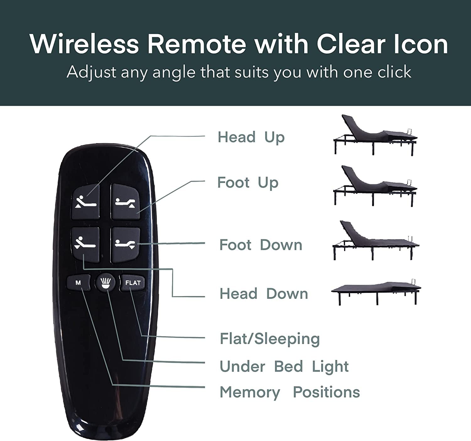 Adjustable Bed Base Frame with New Generation Motor, Remote, Head and Foot Incline, Intelligent Sleep Aid,High Weight Capacity, Easy Self-Assembly,Twin XL