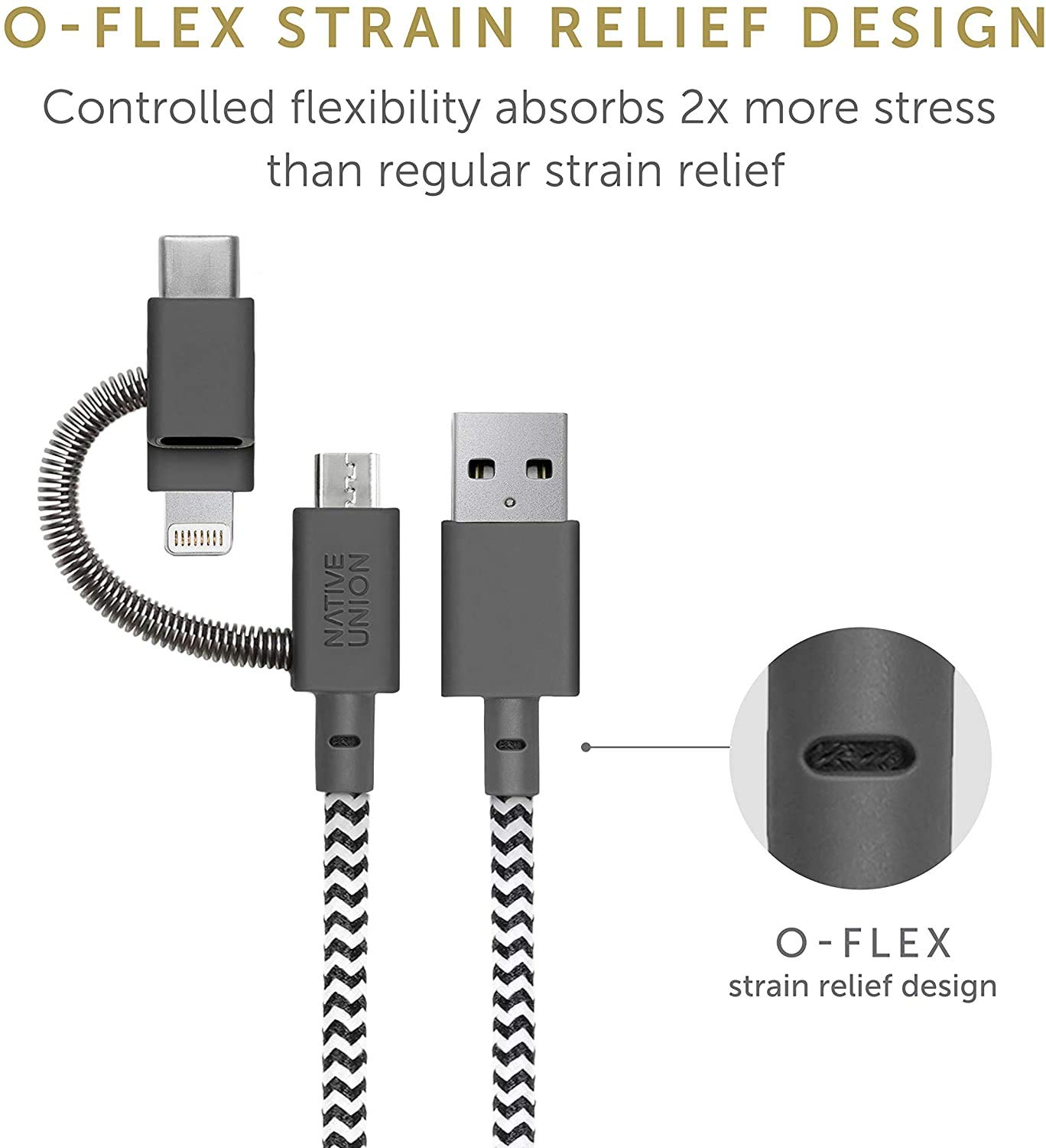 Native Union Belt Cable Universal - 6.5ft Ultra-Strong Reinforced [MFi Certified] Durable Charging Cable with 3-in-1 Adaptor for Lightning, USB-C and Micro-USB Devices (Zebra)
