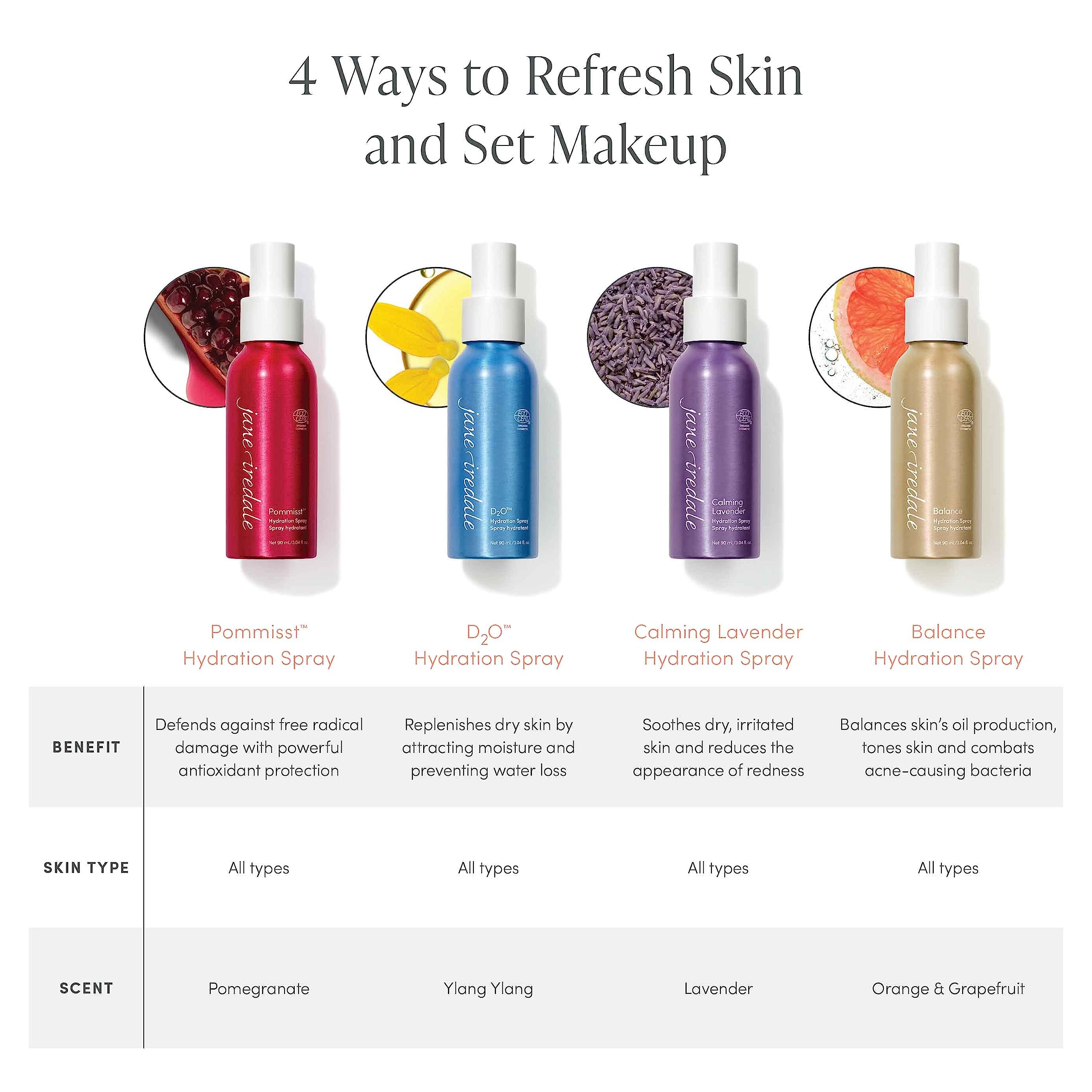 Jane Iredale D2O Hydration Spray 3.04 oz - Soothing Vegan Moisturizer for All Skin Tones & Types