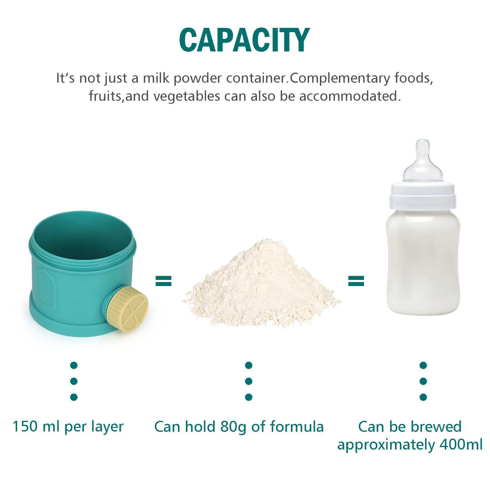 Accmor Formula Dispenser On The Go, 4 Layers Stackable Formula Container to Go, Non-Spill Portable Milk Powder Baby & Kids Snack Container,Green Pink, 2 Pack