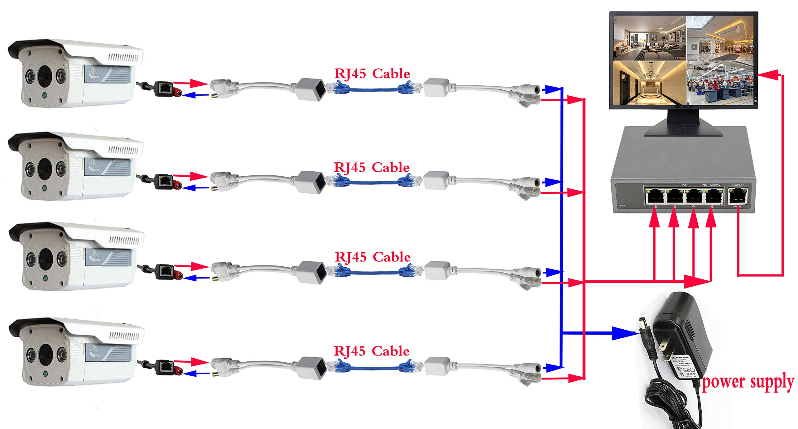 zdyCGTime Passive PoE Injector and PoE Splitter Kit with RJ45 Ethernet and Power via DC 5.5x2.1 mm F/M Adaptor Connector(White 4 Pairs