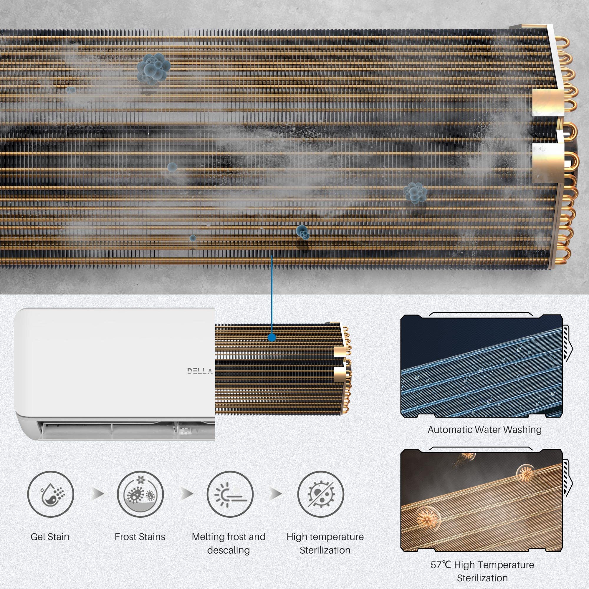 DELLA 12000 BTU Wifi Enabled Mini Split Air Conditioner & Heater Ductless Inverter System, 17 SEER 110-120V Energy Efficient Unit w/ 1 Ton Heat Pump, Cools Up to 550 Sq. Ft. (FZ Series)