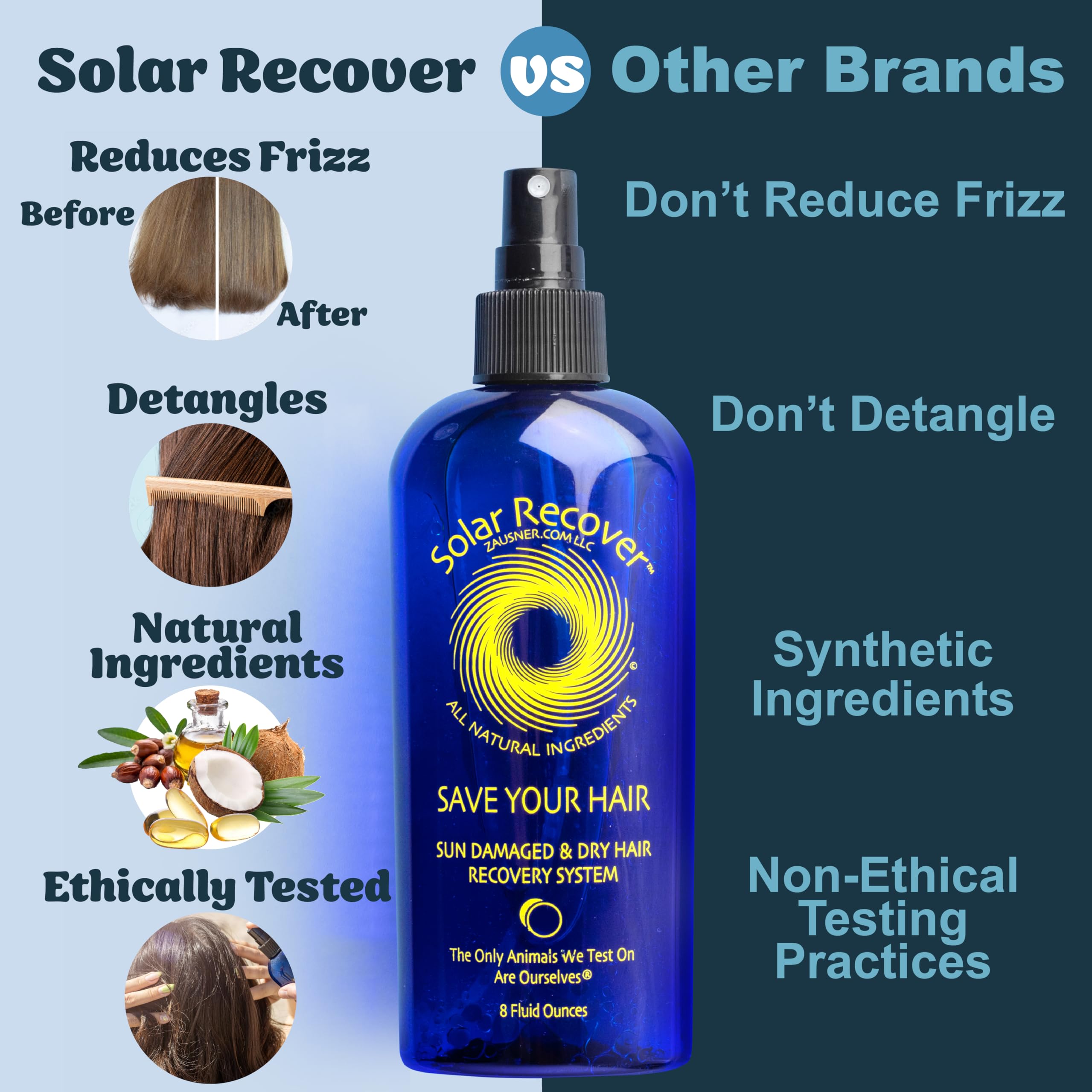 Solar Recover All Natural Hair Leave-In Conditioner and Detangler Spray (2 pack) - Hydrating and Moisturizing for Sun Damaged Hair - Lavender Scent