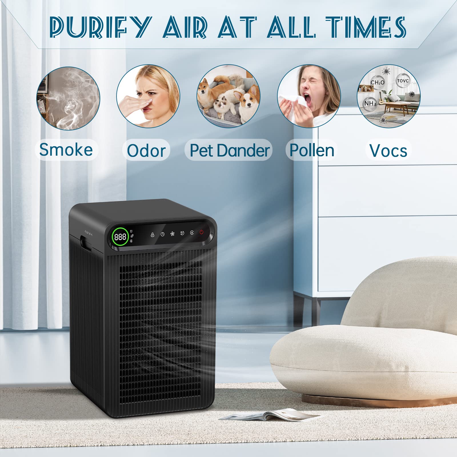 ABOFA Air Purifier for Home Large Room Up to 1800 Ft² with True HEPA Filter, Air Cleaner with Quiet Sleep Mode