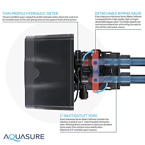 Aquasure Harmony Series 64,000 Grains Whole House Water Softener Bundle with Automatic Digital Metered Control Head and Triple Purpose Sediment/GAC/Zinc Pre-Filters, Reduces Hardness (4-6 bathrooms)