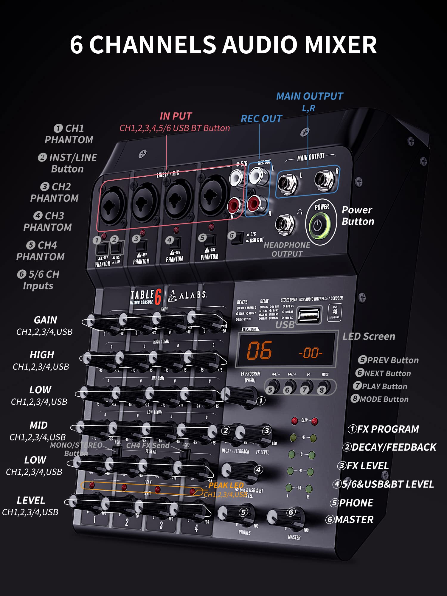 6 Channel Audio Mixer, ALABS DJ Mixer Sound Board for PC, Karoake Mixer Amplifier Mixer Audio, Podcast Mixer, XLR Interface Mixing Console,OP-AMP/Mic Preamps/Phantom/3-band EQ/16 DSP ,TABLE6