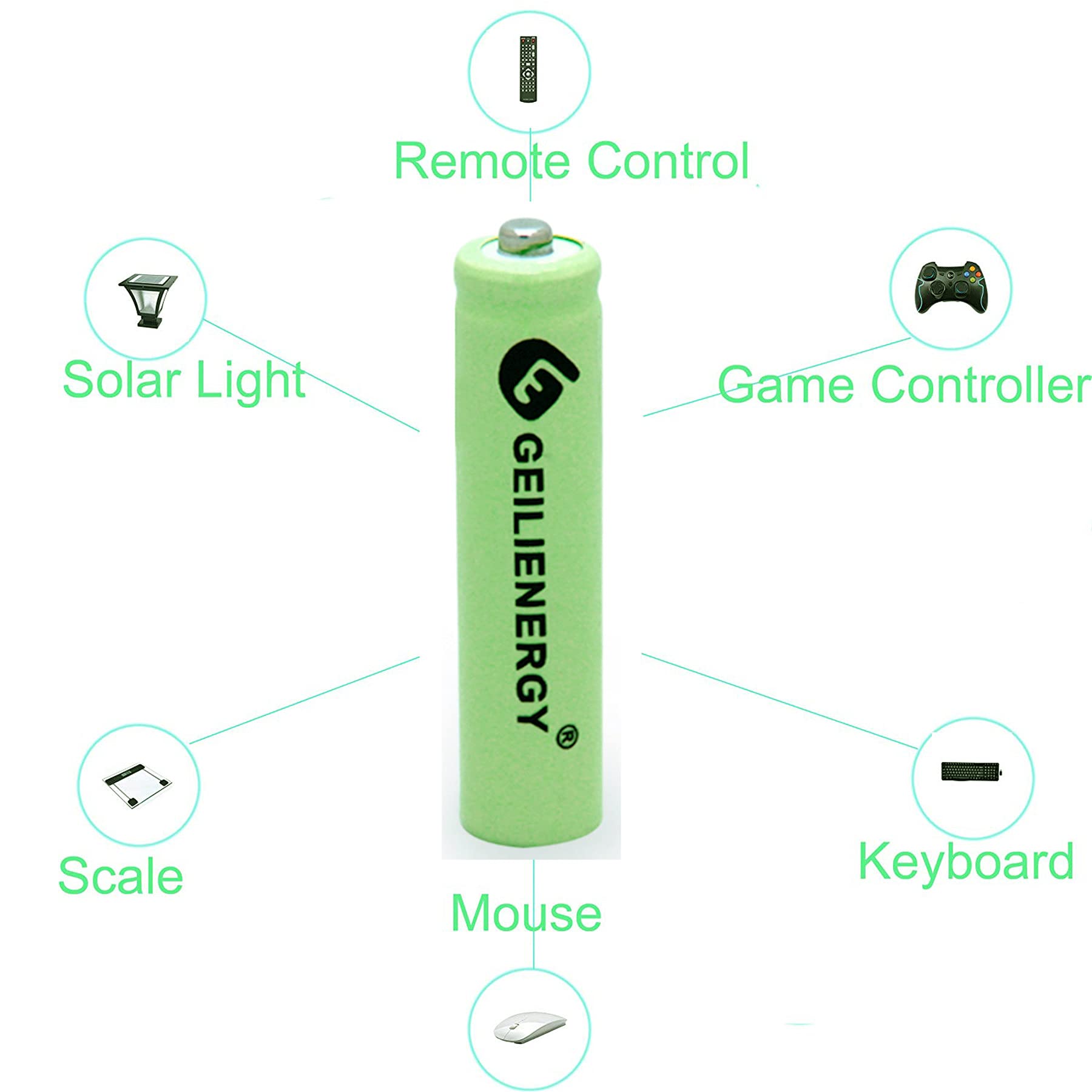QBLPOWER Solar Light Batteries AAA Triple A NIMH 600mAh 1.2V Rechargeable for Garden Lights Remotes Mice(8Pcs)