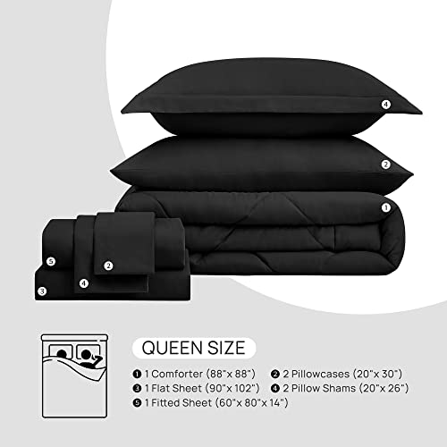Love's cabin Full/Queen Comforter Set Black, 7 Pieces Queen Bed in a Bag, All Season Full/Queen Bedding Sets with 1 Comforter, 1 Flat Sheet, 1 Fitted Sheet, 2 Pillowcase and 2 Pillow Sham
