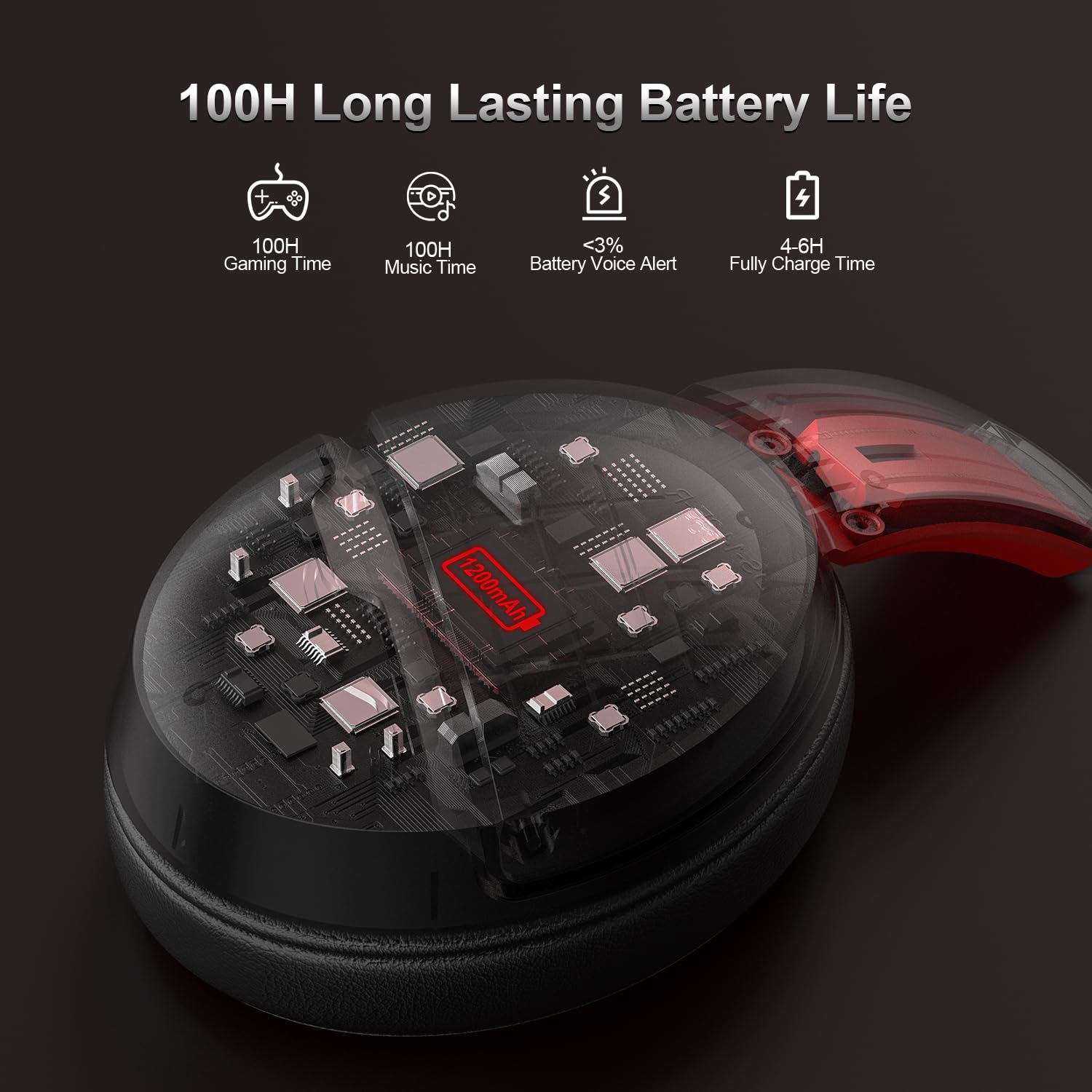 acer K2 Dual Wireless Gaming Headset,with Noise Canceling Microphone,2.4GHz Wireless + Bluetooth -100-Hr Battery Life,for PS5,PS4,Mac,Switch,PC,Mobile,Tablet,Laptop Computer