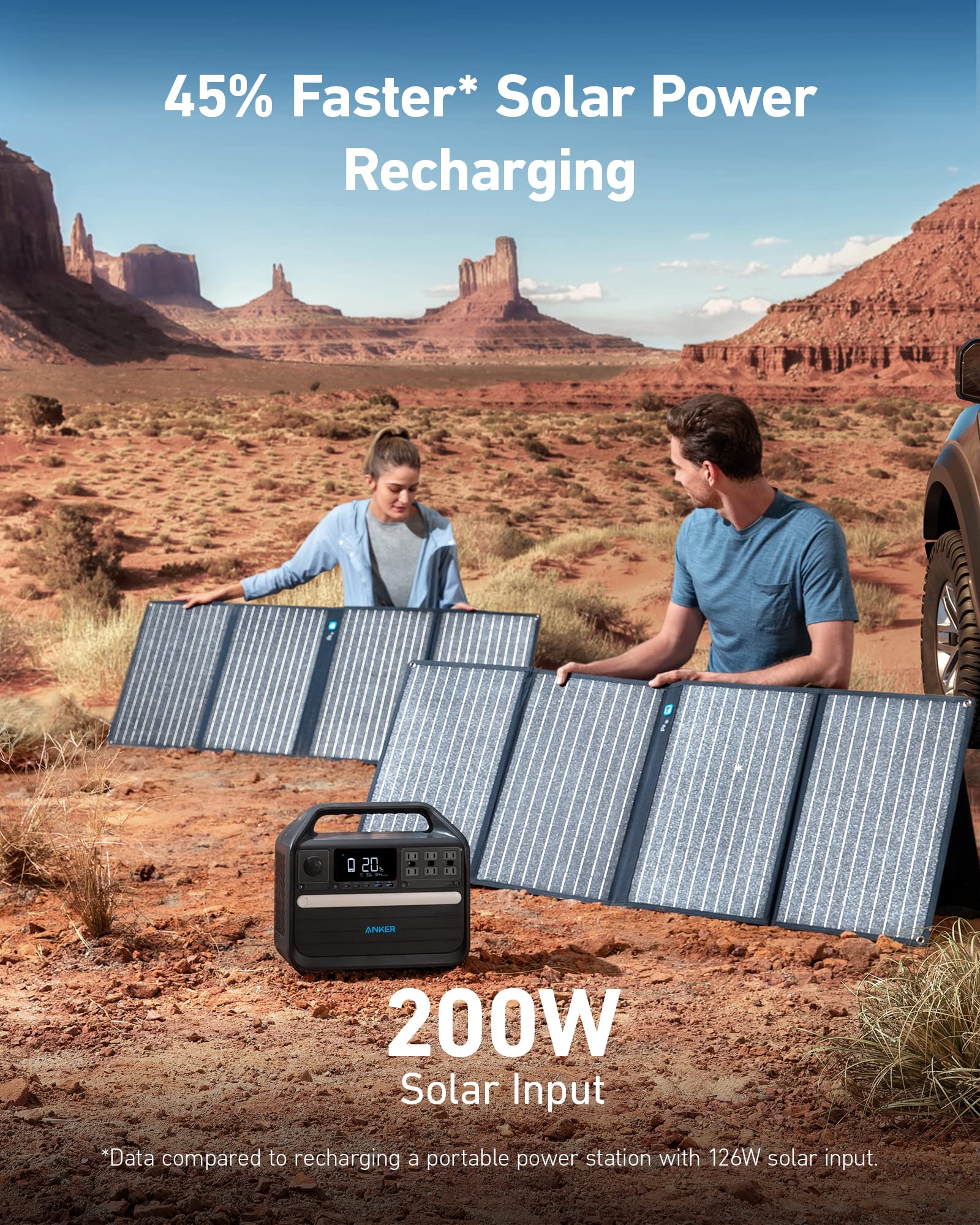 Anker 555 Portable Power Station, 1024Wh Solar Generator (Solar Panel Optional) with LiFePO4 Battery, 6 AC Outlets, 3 USB-C PD Ports at 100W Max, 1000W Powerhouse for Outdoor RV, Camping, Emergency