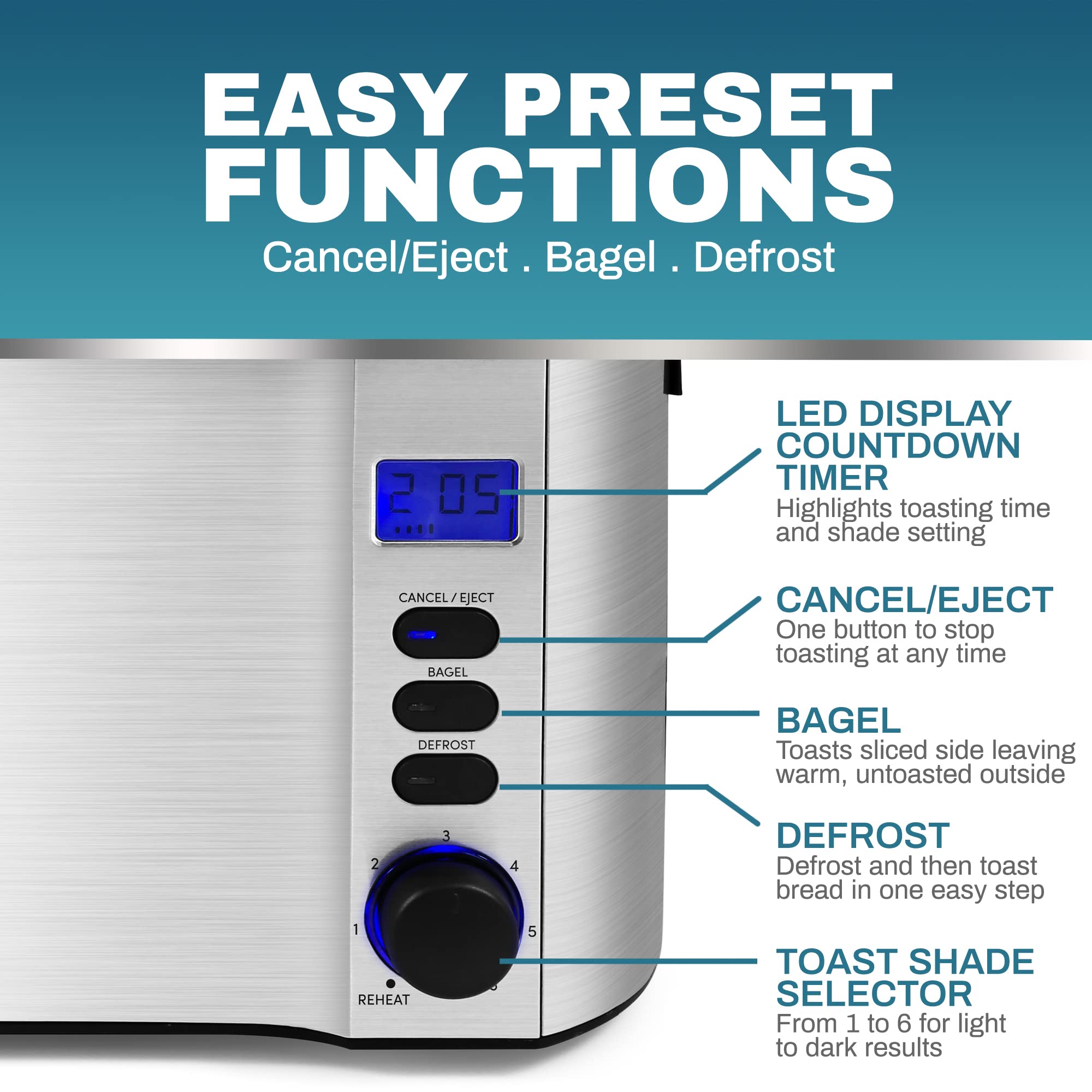 Elite Gourmet ECT2428 Extra Wide 1.25β Slot 2-Slice Toaster, Cancel, Defrost and Bagel Functions, 6 Toast Settings, Slide-Out Crumb Tray, Stainless Steel