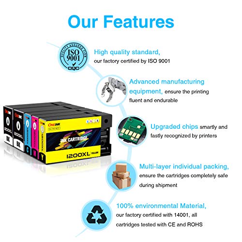 ONEINK Compatible Replacement for Canon Maxify 1200 XL Ink Cartridges, Used for Canon Maxify MB2320 MB2020 MB2720 MB2120 MB2050 MB2350 Printer (2 Black/1 Cyan/1 Magenta/1 Yellow, 5 Packs)