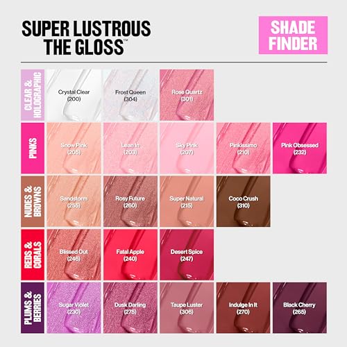 Revlon Super Lustrous Lip Gloss, Non-Sticky, Hydrating, High Shine Finish, 275 Dusk Darling, 0.13 oz