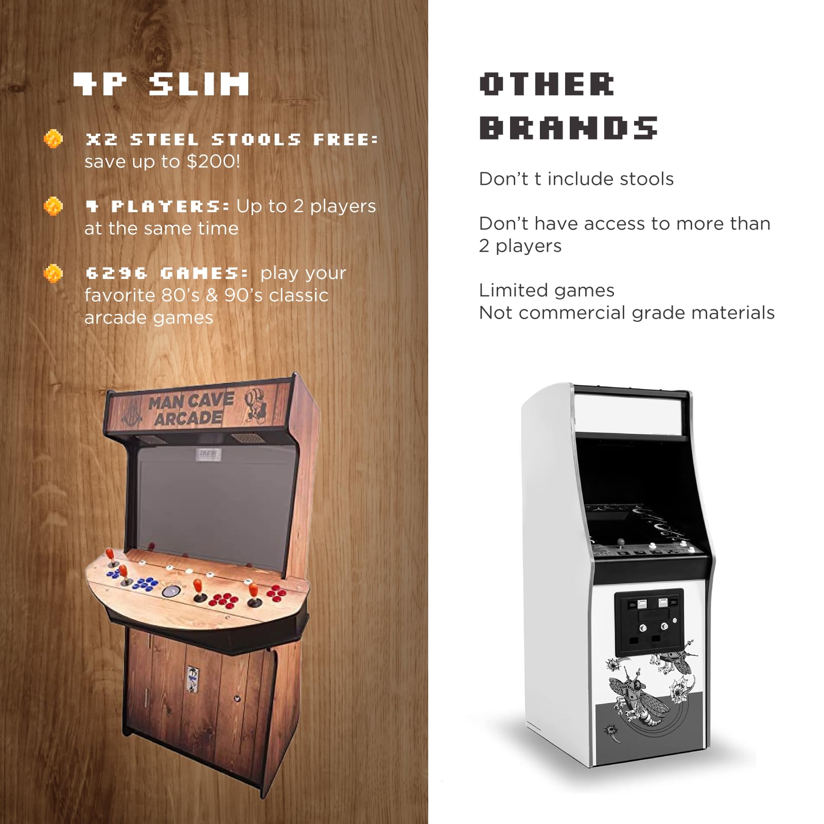 Creative Arcades Full-Size Commercial Grade Cabinet Arcade Machines | Stools Included | Slim Woodgrain Edition | 32" Screen (6296 Games (4-Player), Light Pine Man Cave)