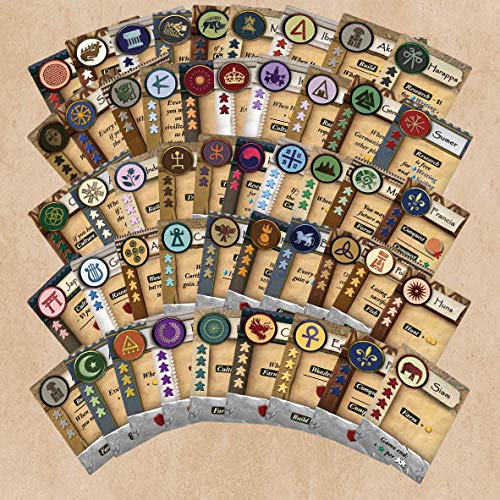 Age of Civilization Strategy Card Game, Board Games, Pocket, Travel and Family Friendly 1-4 Players Board Game Adventure and Brain Teaser