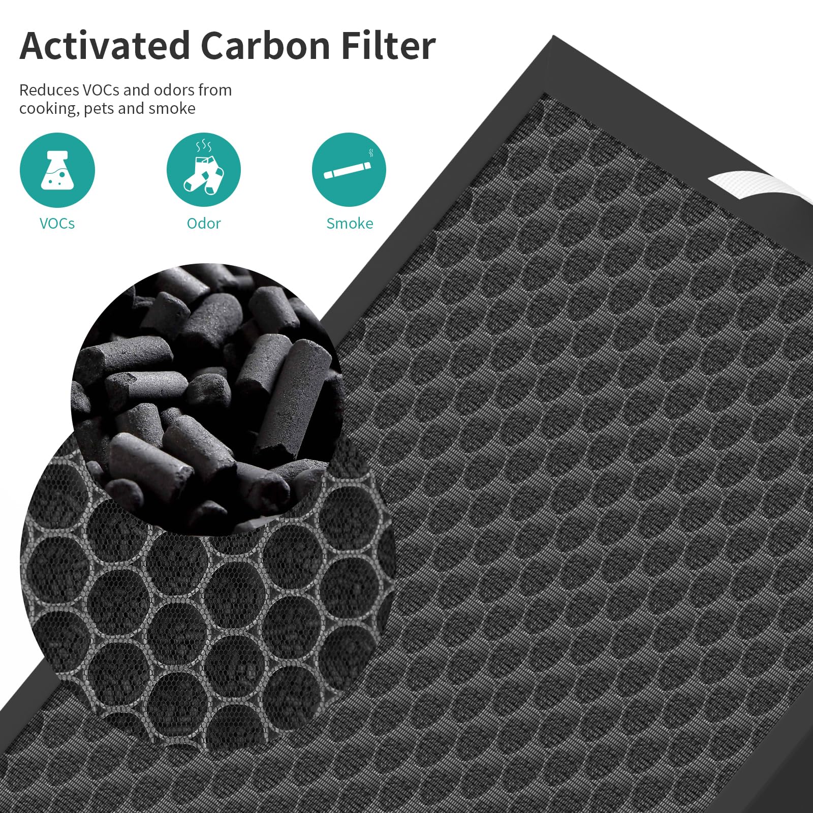Air Filter for Coway Airmega 300 Filter Replacement (4 Pack), Compatible with Coway Airmega Max2 300/ 300s Smart Purifier, Part # 3111635.
