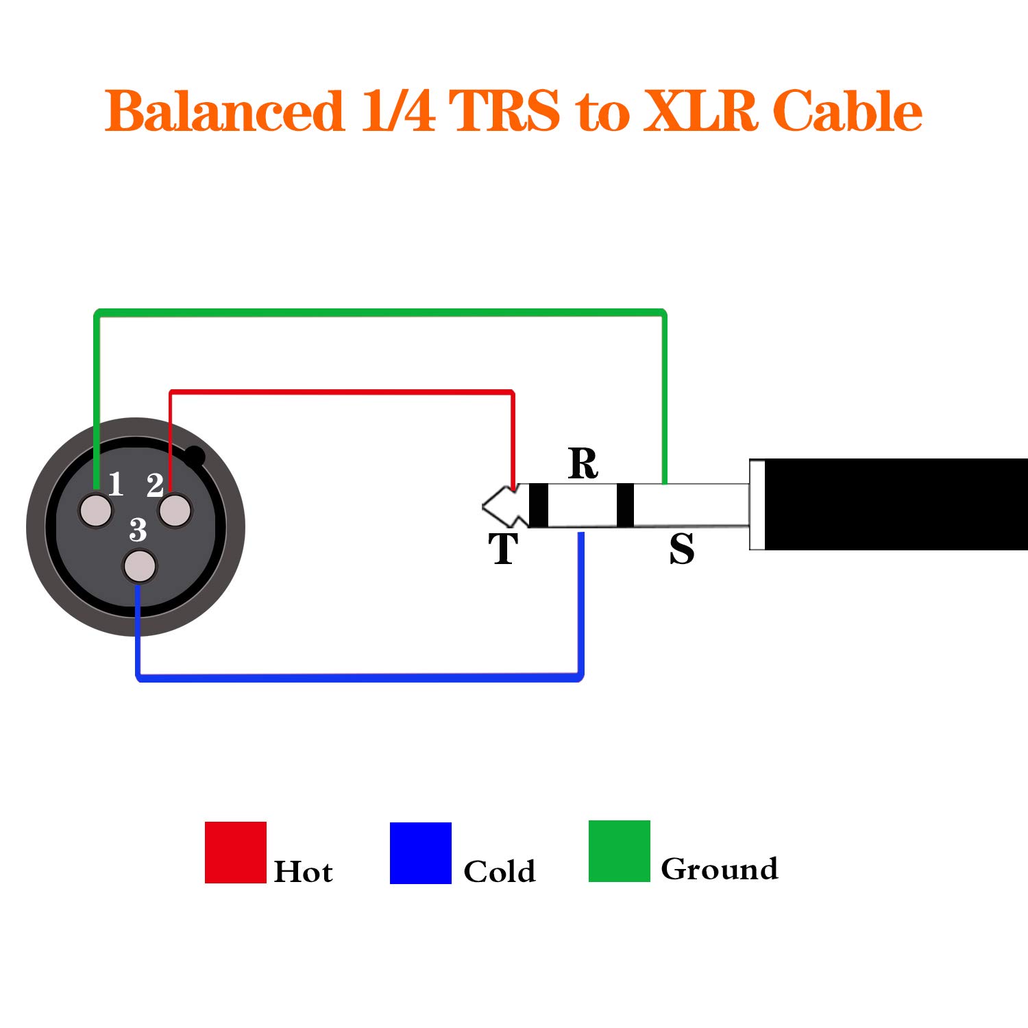 Disino 1/4 Inch TRS to XLR Male Balanced Signal Interconnect Cable Quarter inch to XLR Patch Cable - 6.6 Feet