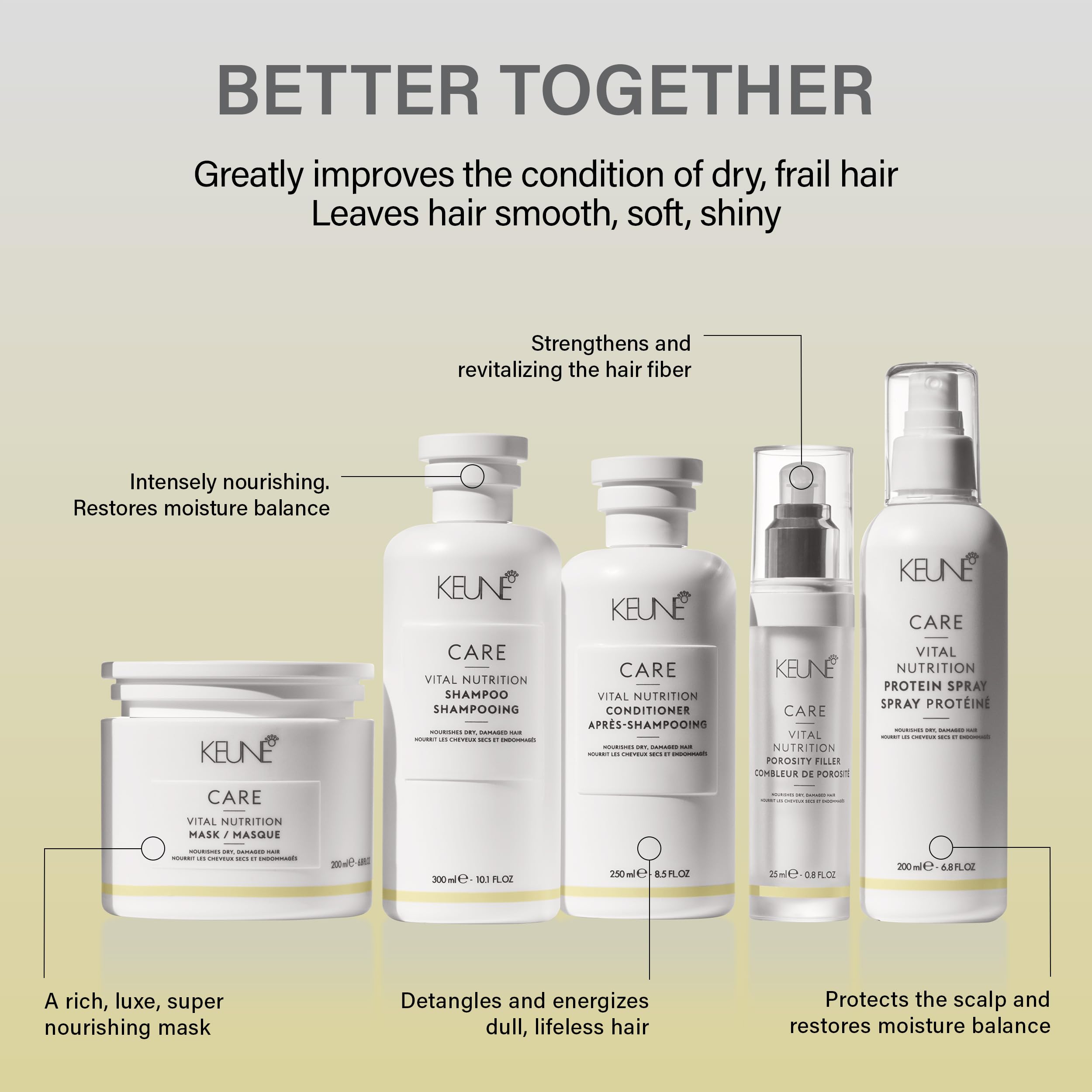 Keune Care Vital Nutrition Conditioner, Moisturizing & Restorative Conditioner for Dry or Damaged Hair, 8.5 Fl Oz