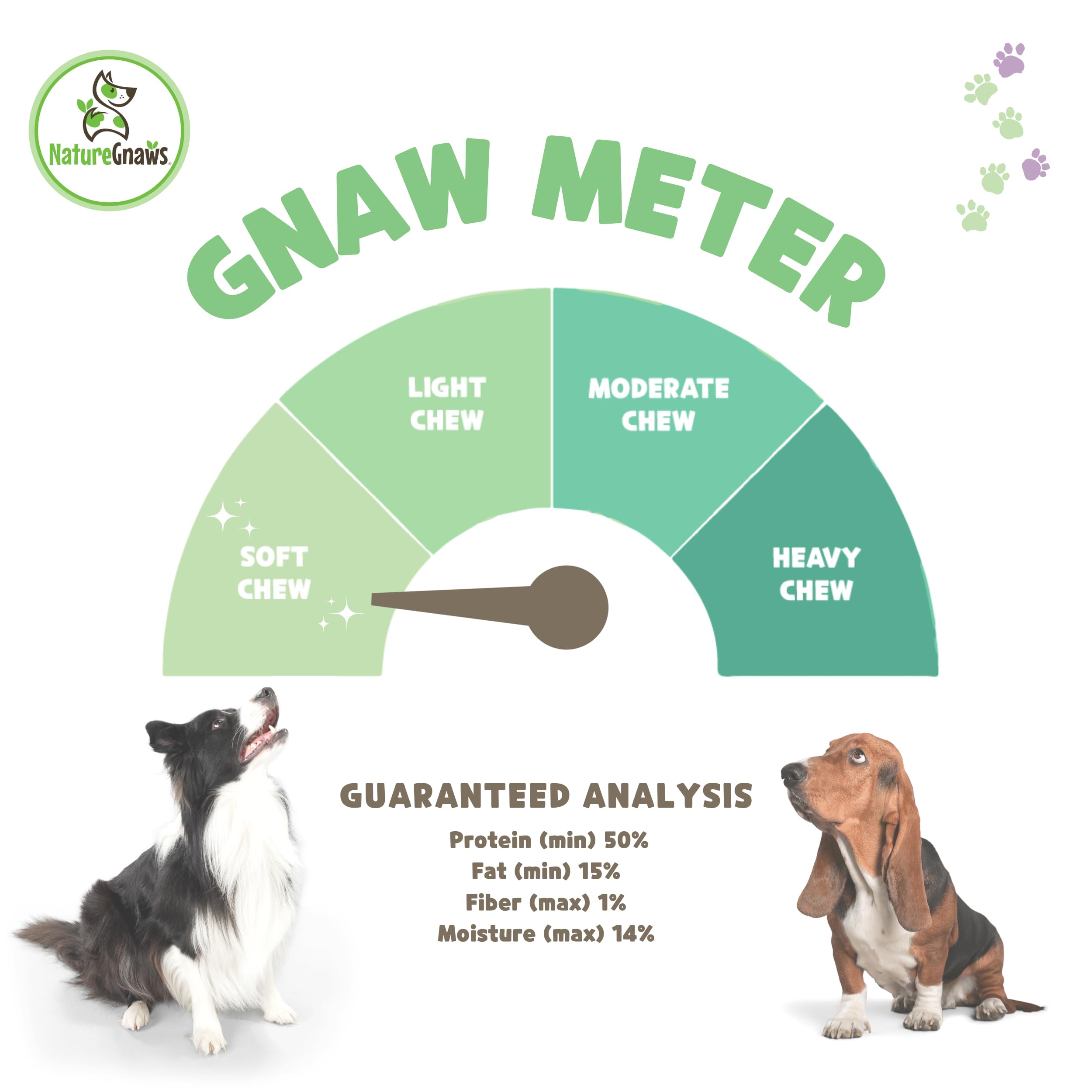 Nature Gnaws Beef Chew Sticks for Dogs 1LB - Premium Natural Dog Treats - Limited Ingredient Long Lasting Rawhide Free Dental Chews