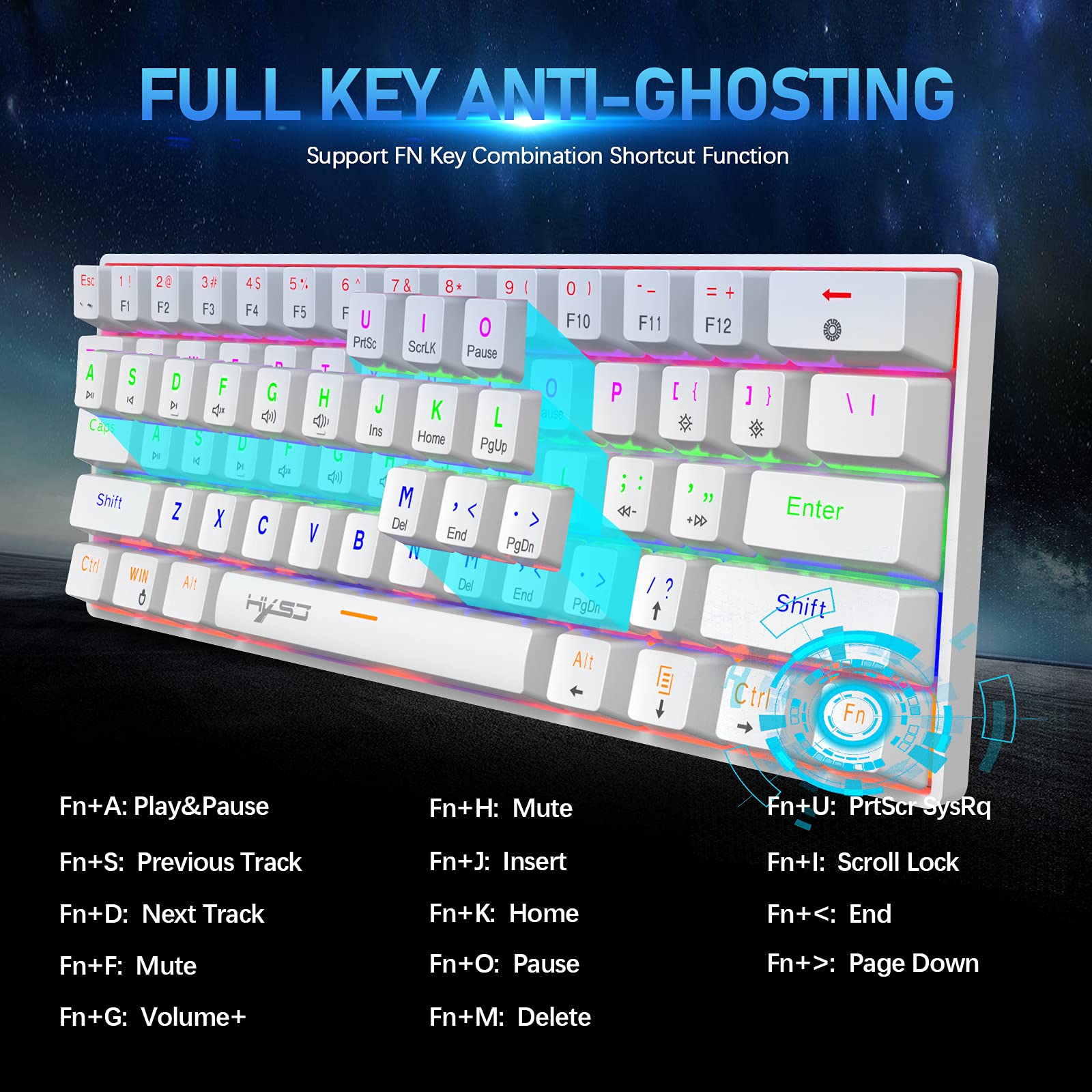 60% Mechanical Gaming Keyboard and Mouse with Full Anti-ghosting Ergonomic 61 Key Rainbow Backlight Blue Switch Type-C Wired Lightweight Honeycomb Mice 6400 DPI for Computer Laptop Gamer Typist(White)