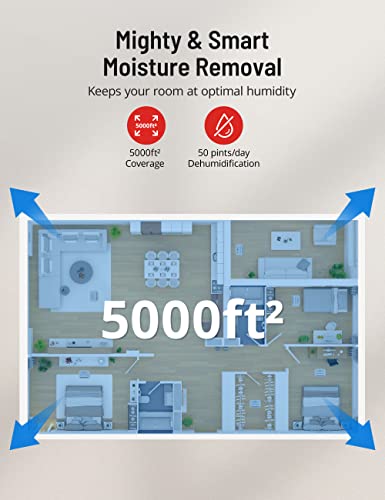 Dehumidifiers for Home, Dehumidifier with Pump for 5000 Sq. Ft, Dehumidifiers for Home Large Room, 14.8-Pint Water Tank, Continuous Drainage Bedroom Bathroom