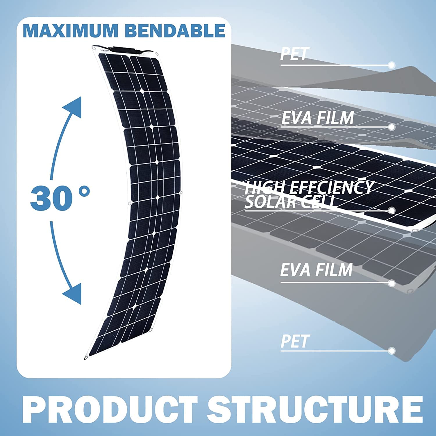 600 Watt Solar Panel Kit, with Charge Controller(40A) 2pcs 300 Watt Flexible Monocrystalline Solar Panel kit Photovoltaic Module for 12-24V Battery Charging Car Battery Camper RV Yacht Battery