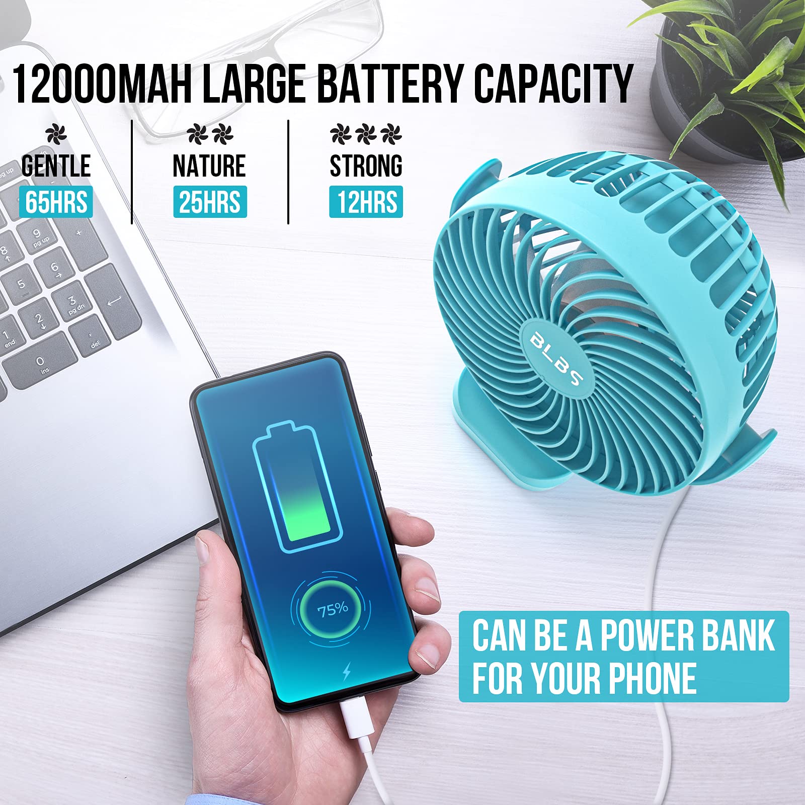 Camping Fan with LED Light - 12000mAh 65Hrs Battery Powered, Portable Rechargeable, Use As Power Bank, Clip On, Tent Fan for Camping, Camp Fan for Tent, Ceiling Fan for Tent RV Bed, Blue