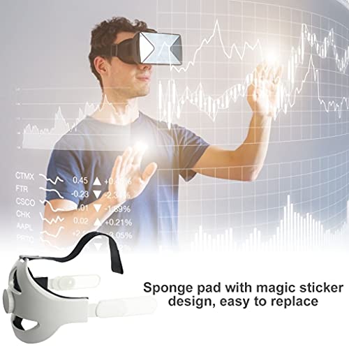 ZNBJJWCP Adjustable for 2 Head Strap VR Elite Strap Comfort Improve Supporting Forcesupport Reality Access Increase Virtual