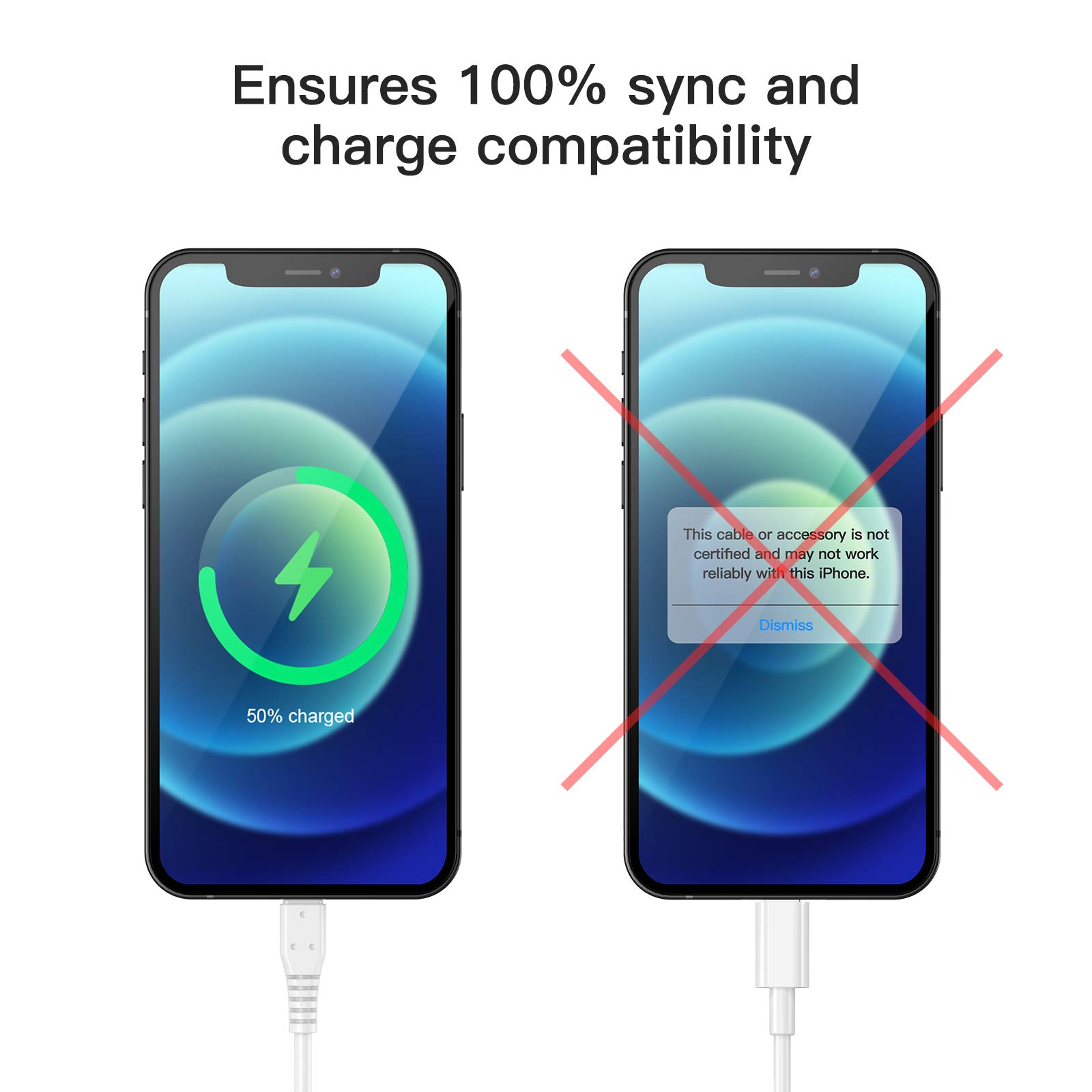 6ft iPhone Charger 5Pack,Lightning Cable 6 Foot,MFi Certified Long Charging Cord 6 feet Compatible with Apple iPhone 11/Pro/Max/SE/X/XS Max/XR/8/8 Plus/iPad/iPod (White)