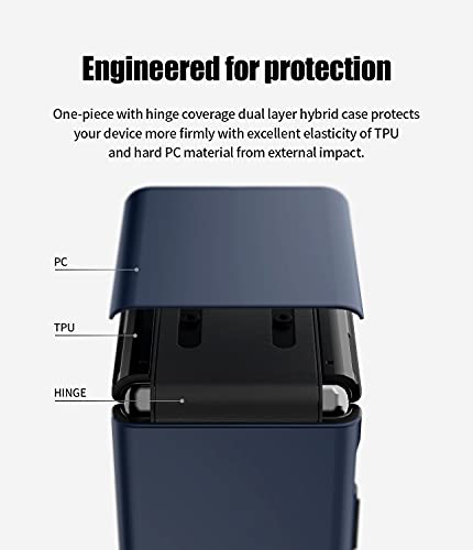 GOOSPERY for Galaxy Z Flip Case (2020) with Hinge Coverage, Luxury 360 Protection TPU Bumper Soft Feeling Hard PC Back Dual Layer Cover - Navy Blue